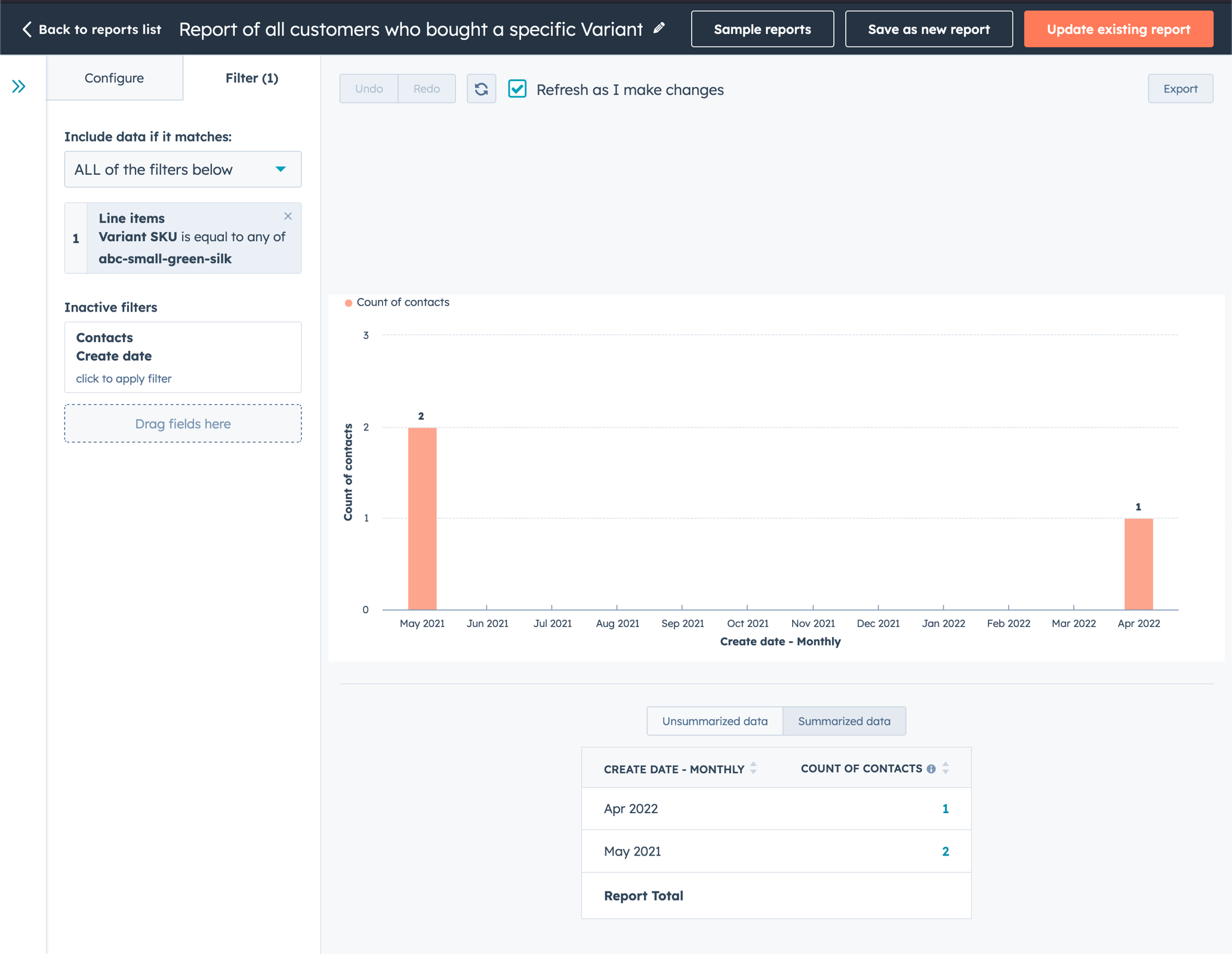 Tips for using Line Items in HubSpot Workflows, Lists and Reports